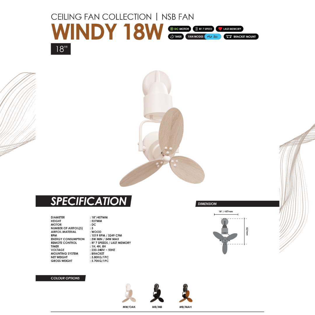 NSB FAN WINDY 18W / WINDY 18C 18 Inch DC Motor 3 Wood Blades Wall ...