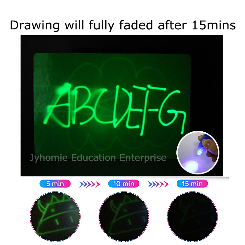 Drawing Board for Kid Drawing Reusable Writing Tablet Writing Drawing ...