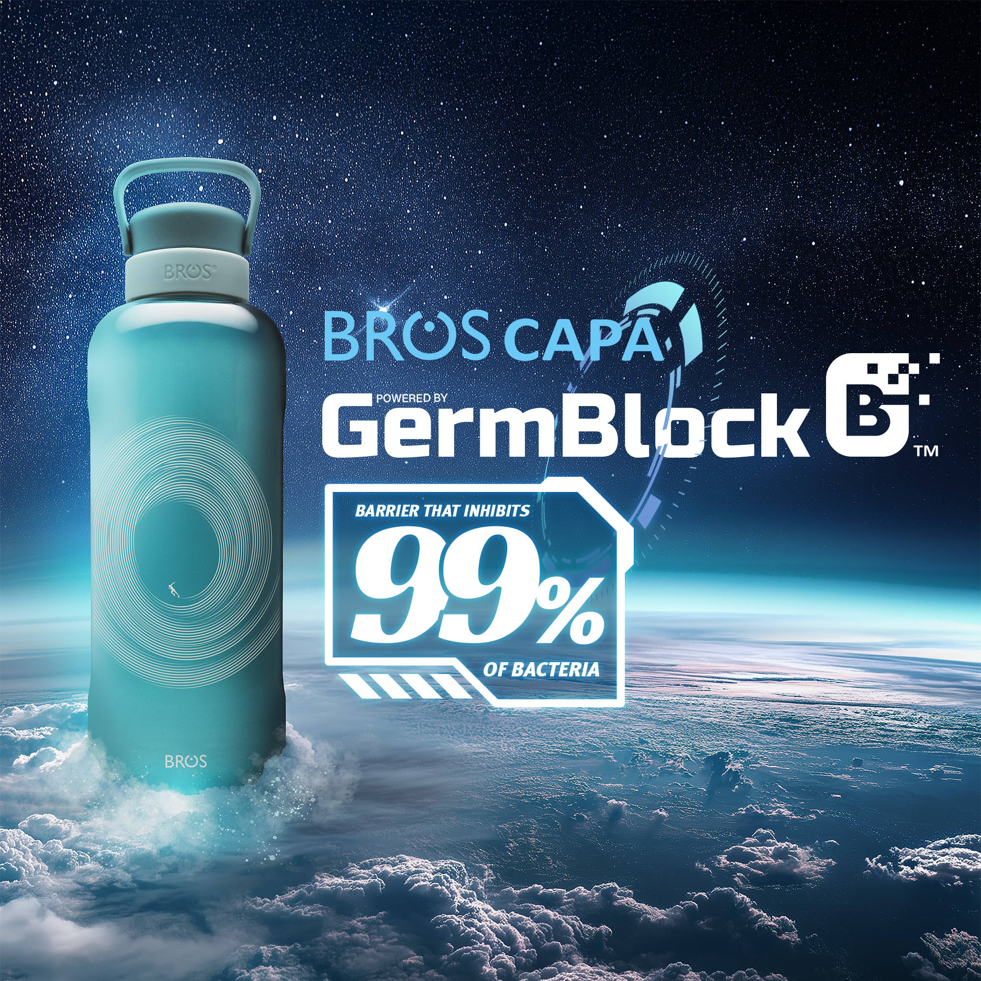 BROS Capa GermBlock™ BPA-Free Leak-Proof Water Bottle 800ml/1000ml ...