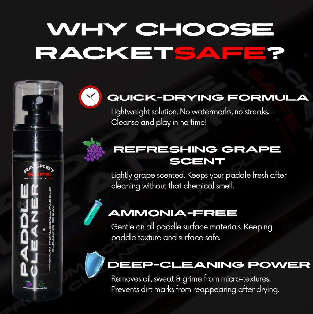 RACKETSAFE Pickleball Paddle Essential Care Kit - pickleball cleaner ...
