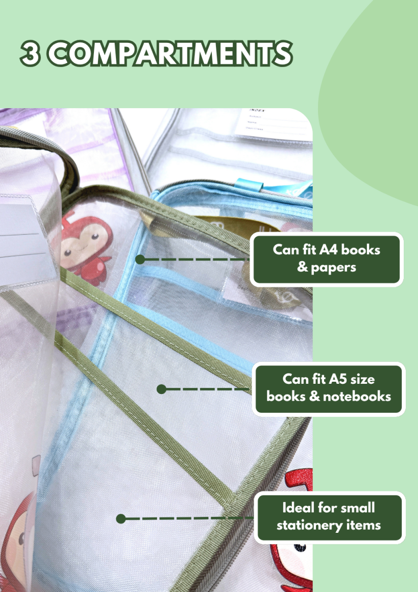 TEEMI Zip Fail Bentuk L Shape Mesh Zipper Bag A4 Subject Organizer With ...