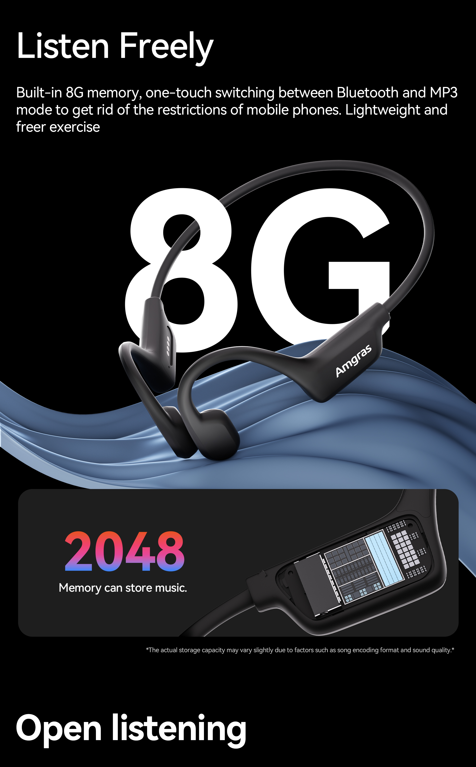 Amgras OpenMeta lV Pro Swimming Headphones IP68 Bone Conduction ...