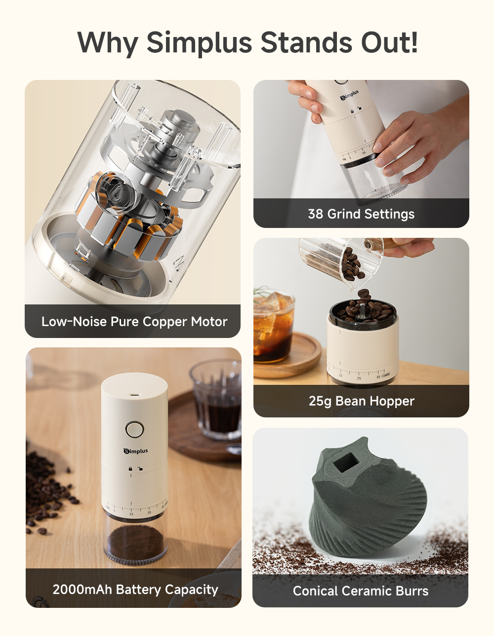 【New Launch】Simplus Electric Coffee Grinder丨Home Smart Grinder 丨38 ...