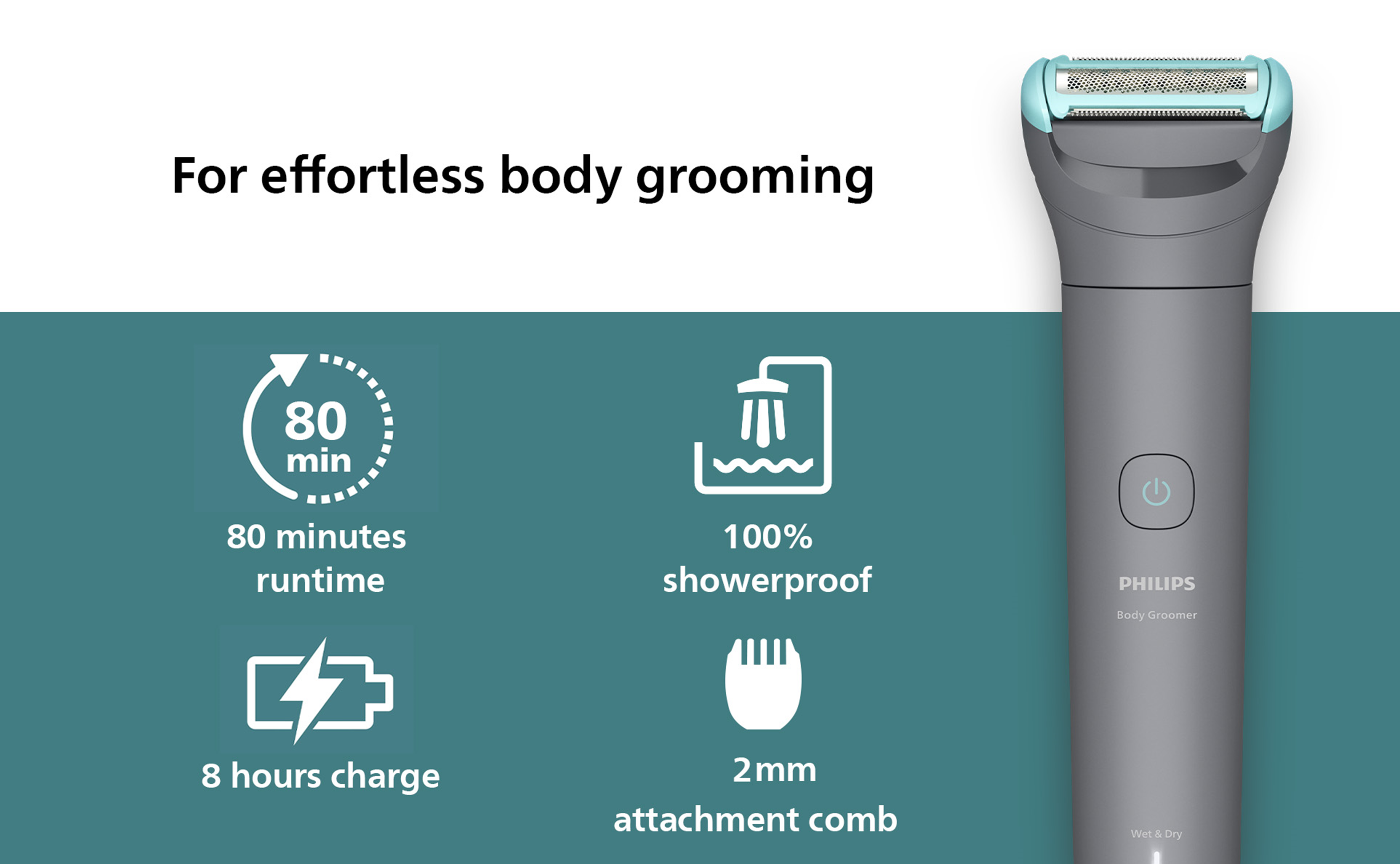 [New] Philips Bodygroom Series 3000 Showerproof Body Groomer With ...