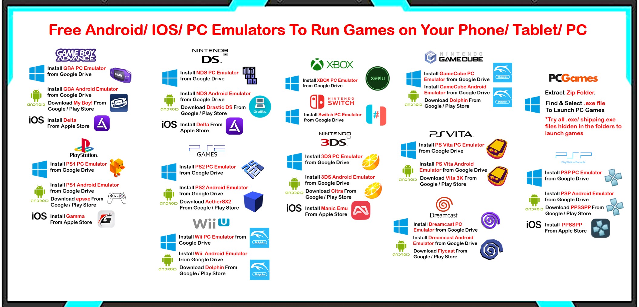Pokemon All Games Collection (500+ Games For PC/ IOS & Android Devices ...