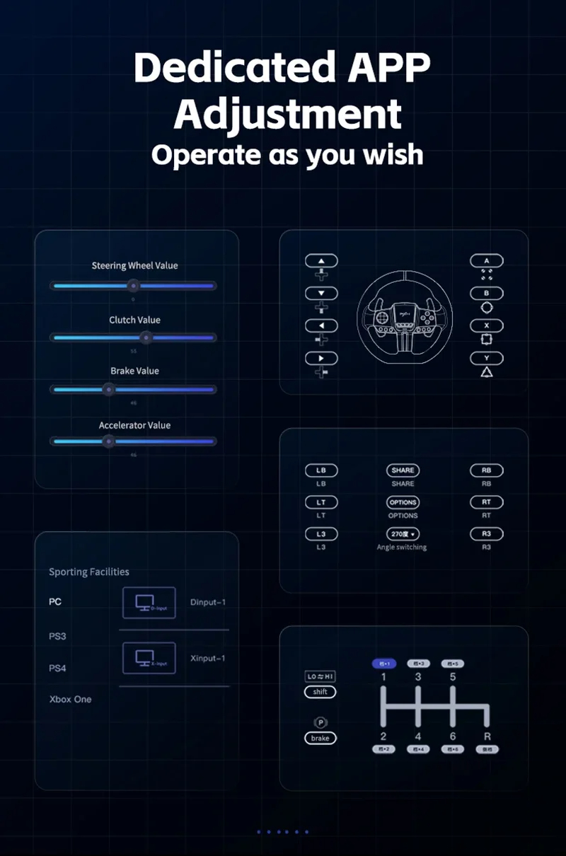 PXN V9 Gen2 Gaming Steering Wheel 270°/900° Racing Wheel Volante for ...
