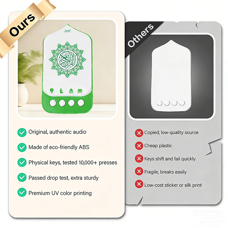 Zikir Plug Zikir Ruqyah Plug Surah Plug in Islamic Audio Plug In ...