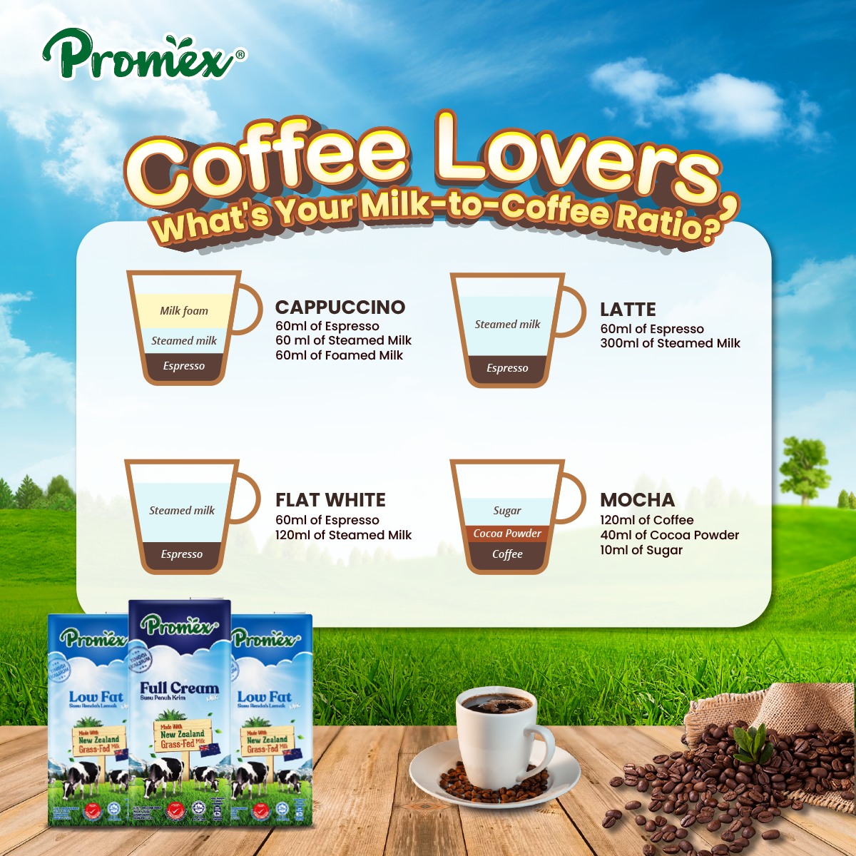Promex Grass-fed UHT Chocolate Flavoured Milk (1L x 4) | Shopee Malaysia