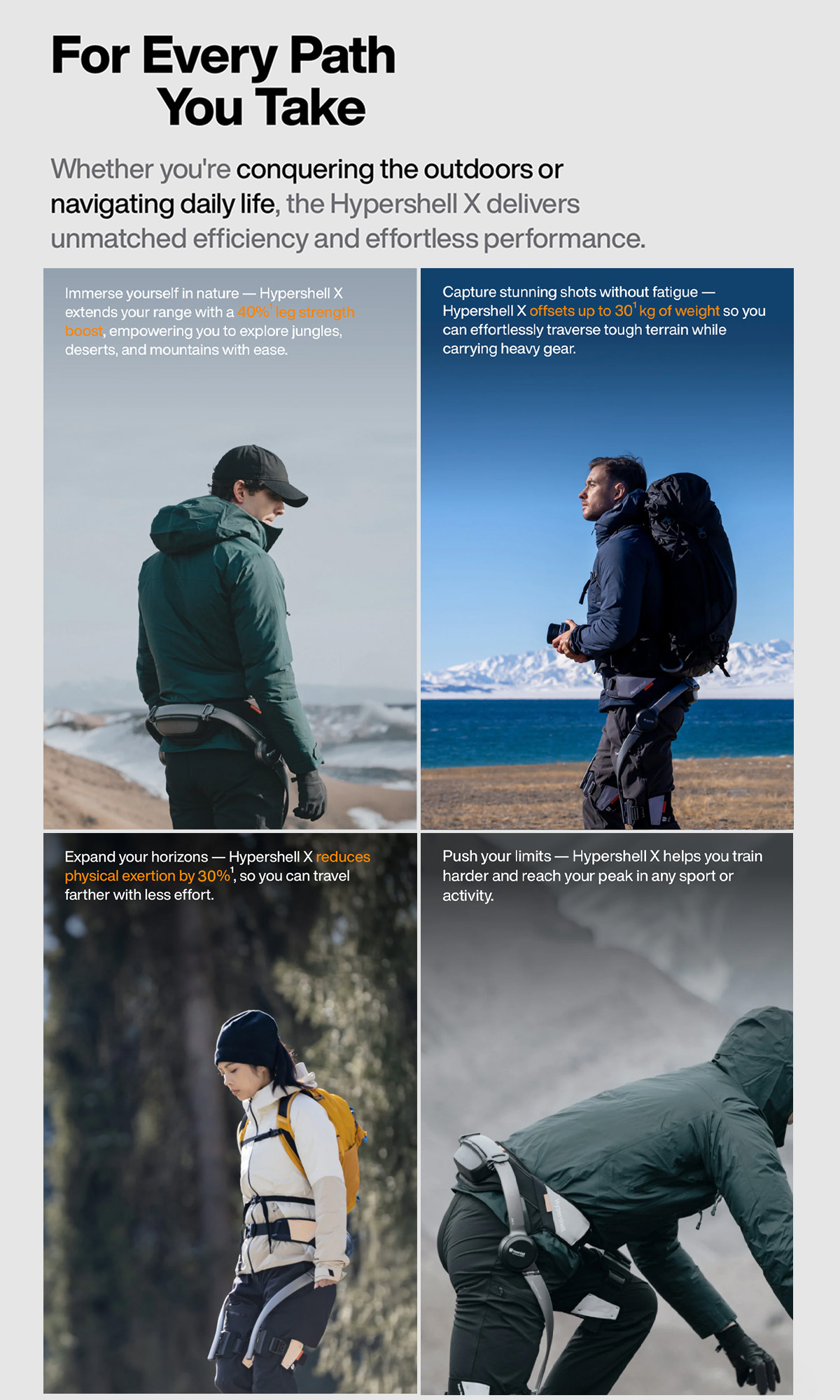 [Top] Hypershell X Pro | World's First Outdoor Exoskeleton | Physical ...