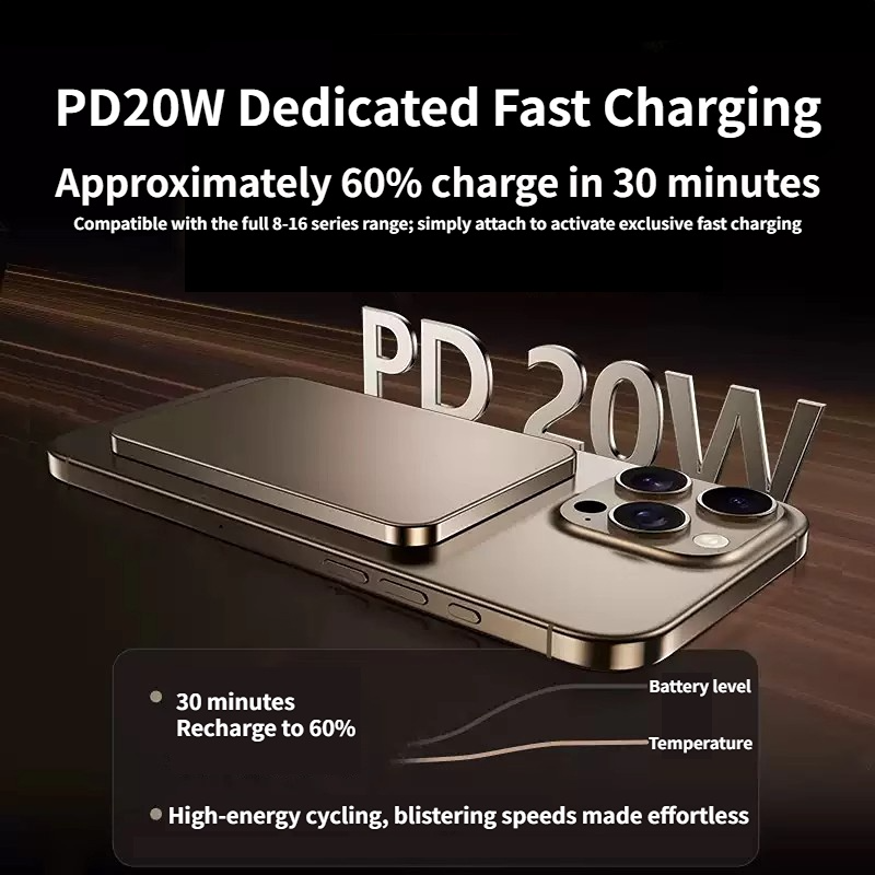 CCC Ultra-thin magnetic power bank 20000mAh 20W for iPhone wireless ...