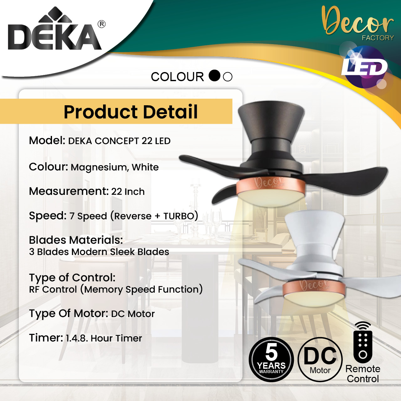 DEKA Fan DEKA CONCEPT 22 LED 22" 3 Blades 14 Speed DC Motor Remote ...