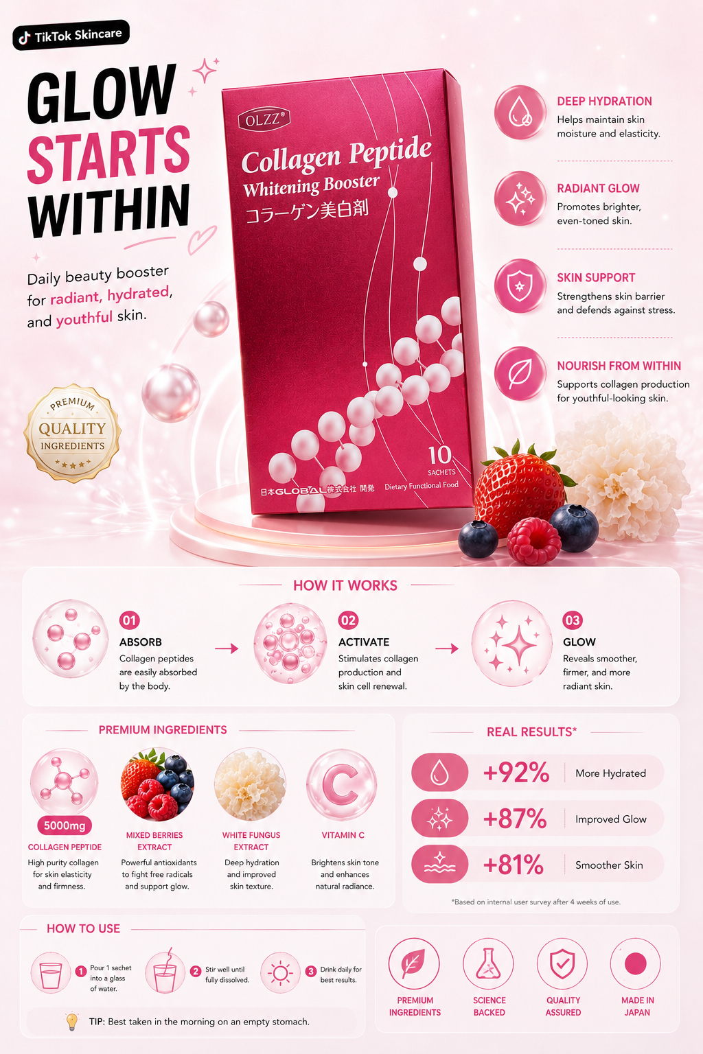 OLZZ Collagen Peptide Drink Vitamin C Niacinamide Skin Glow Firming ...