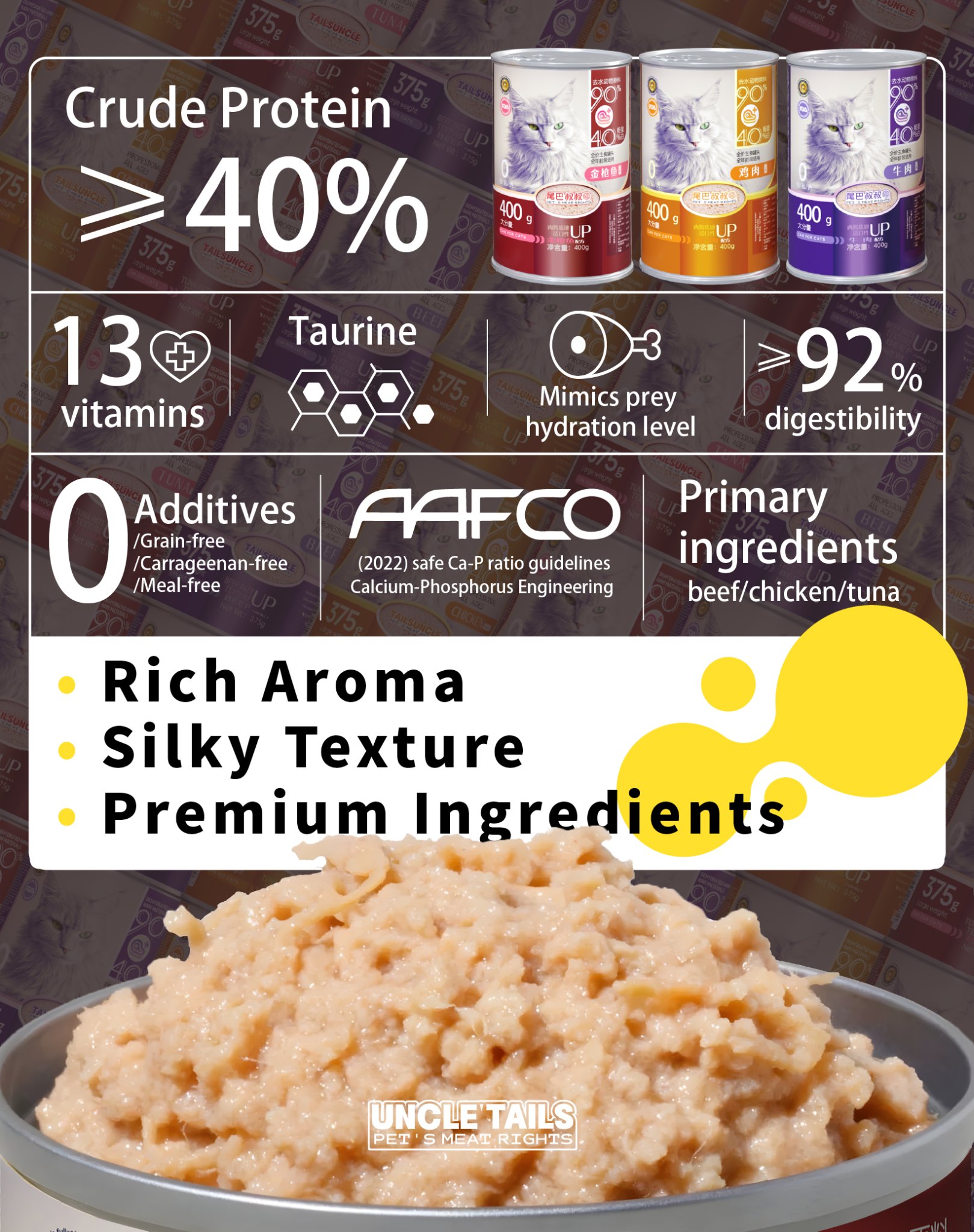 Uncle Tails Makanan Dalam Tin Kucing 400g*1pc Makanan Kucing Basah 3 ...