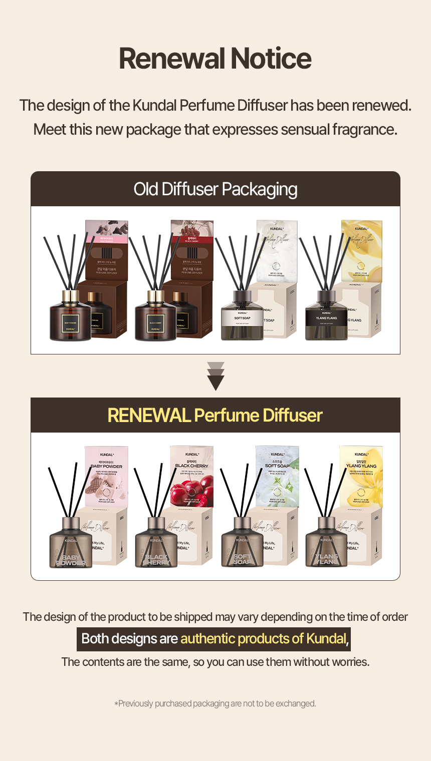 KUNDAL Perfume Diffuser Aroma Edition (200ml) | Shopee Malaysia