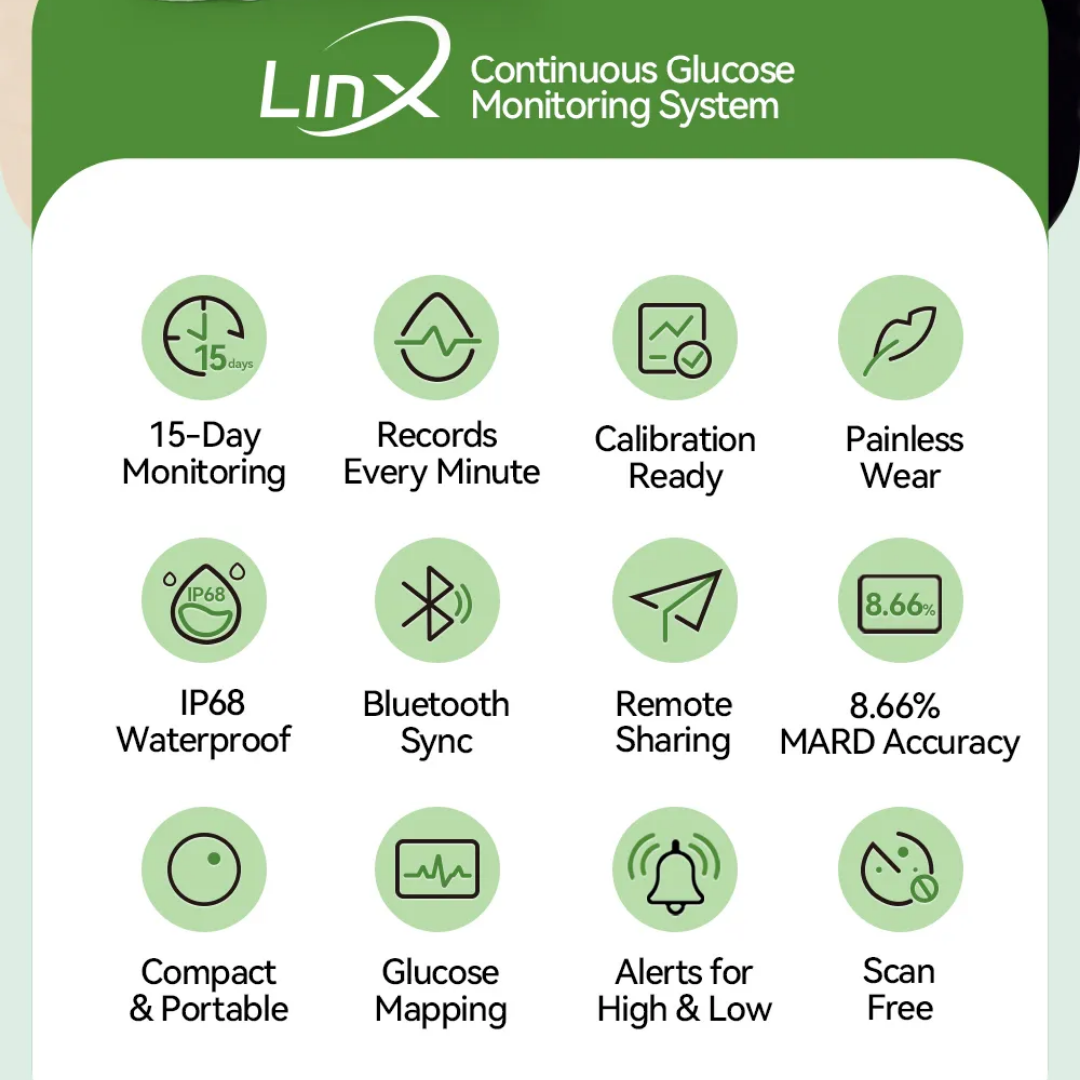 LinX Continuous Glucose Monitoring System | Next Generation CGM | Real ...