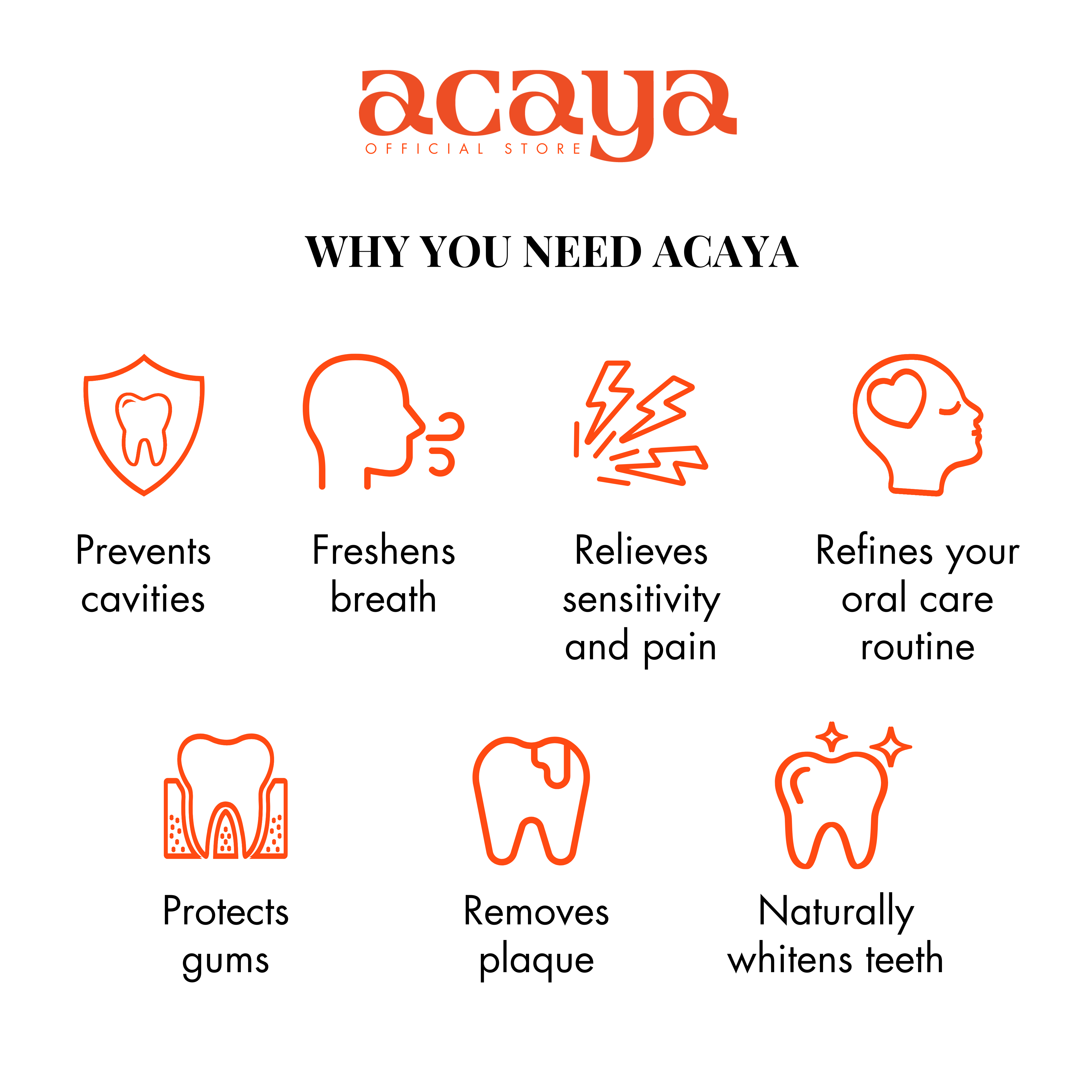 Acaya Nano-Hydroxyapatite Toothpaste | Whitening, Sensitive Gum Relief ...