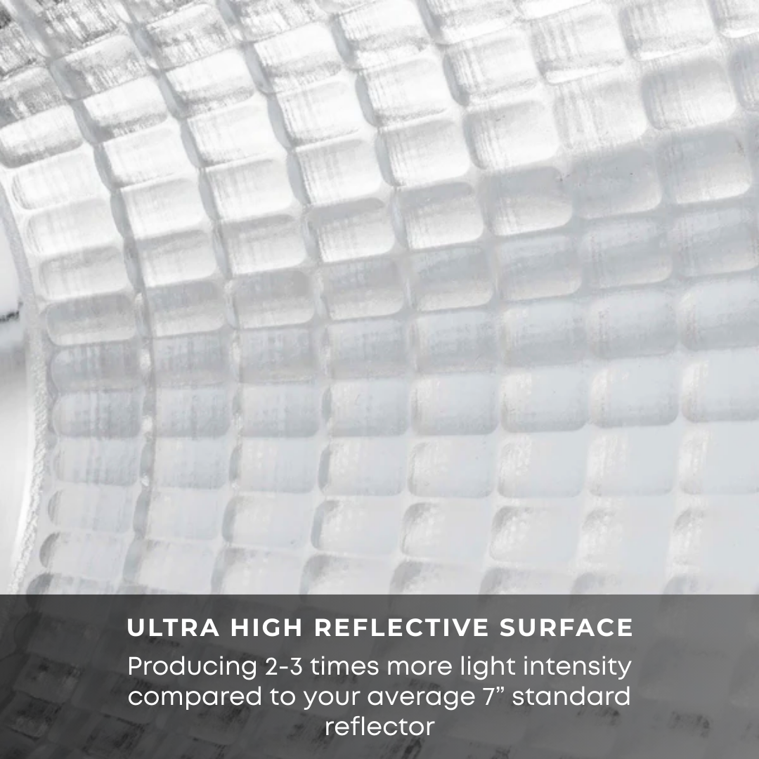 GS High-Performance Reflector (7") with Bowens Mount Ultra High ...