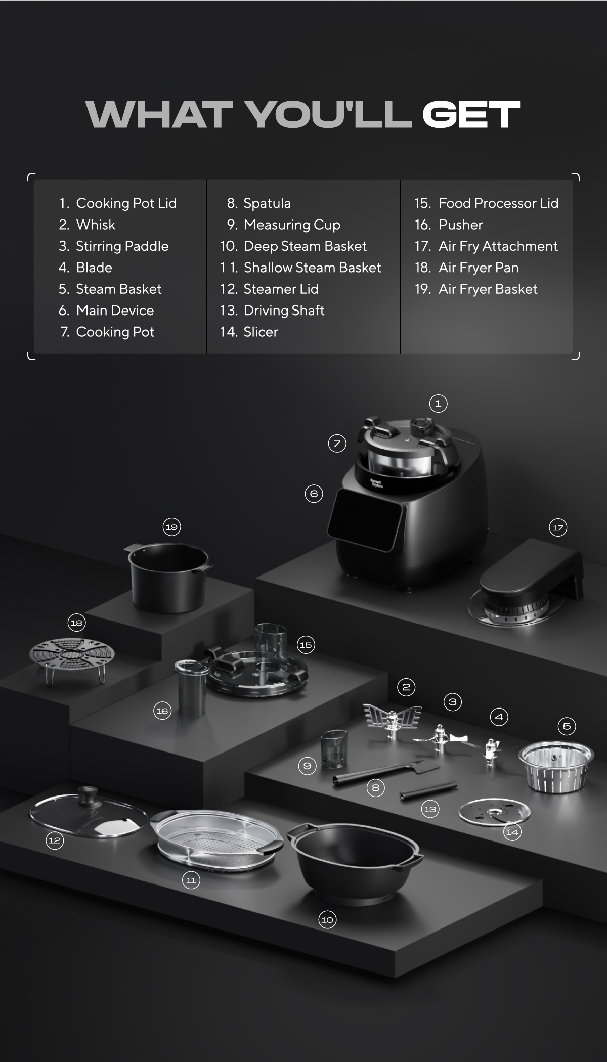 Russell Taylors iMix Pro Smart Cooker Periuk Pintar with Air Fryer ...