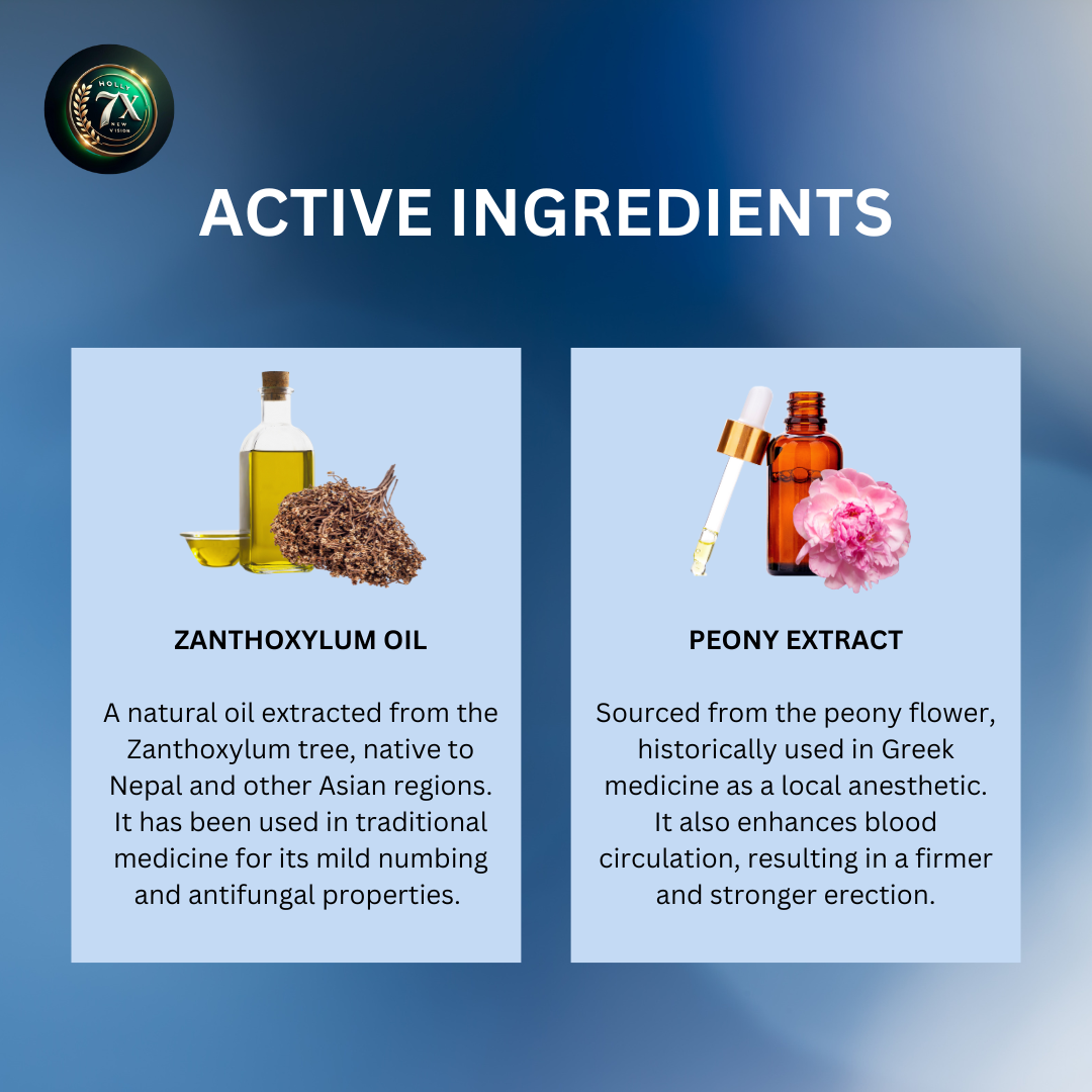 Vigor RX Natural Formula Delay Wipes for Men - Single Pack, Easy-to-Use, Fast-Acting, Brain ...