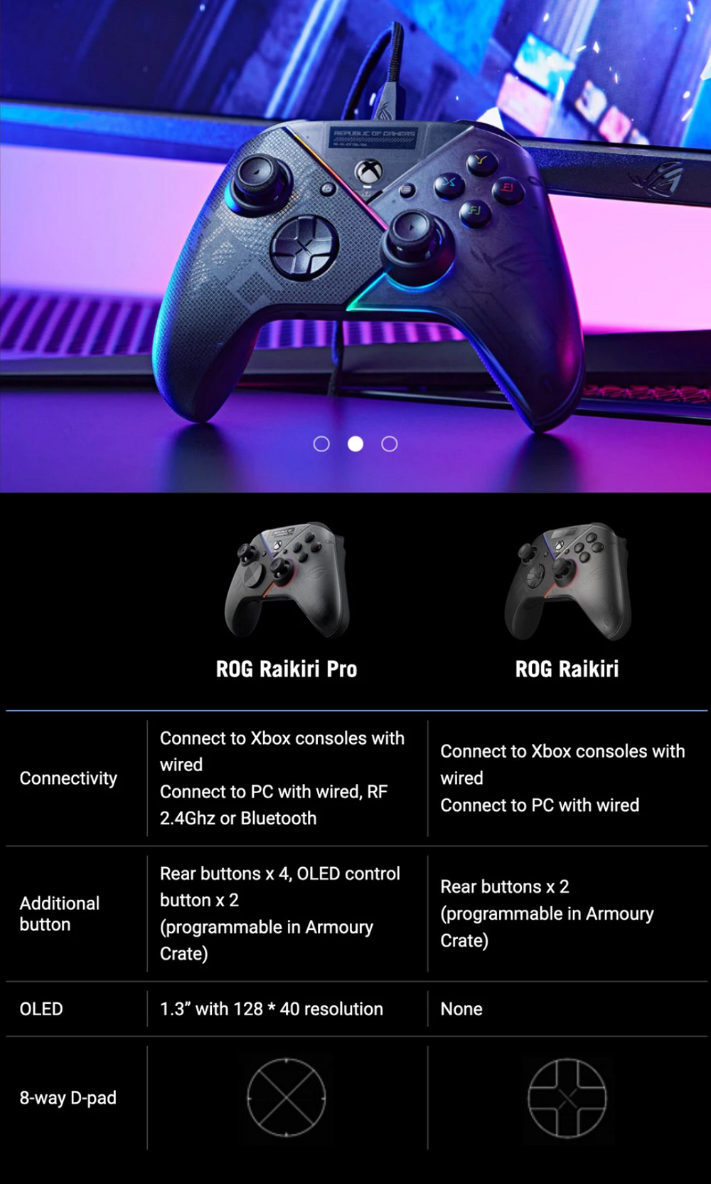 ASUS ROG RAIKIRI GU200X / RAIKIRI PRO GD300X (OLED DISPLAY) WIRELESS ...
