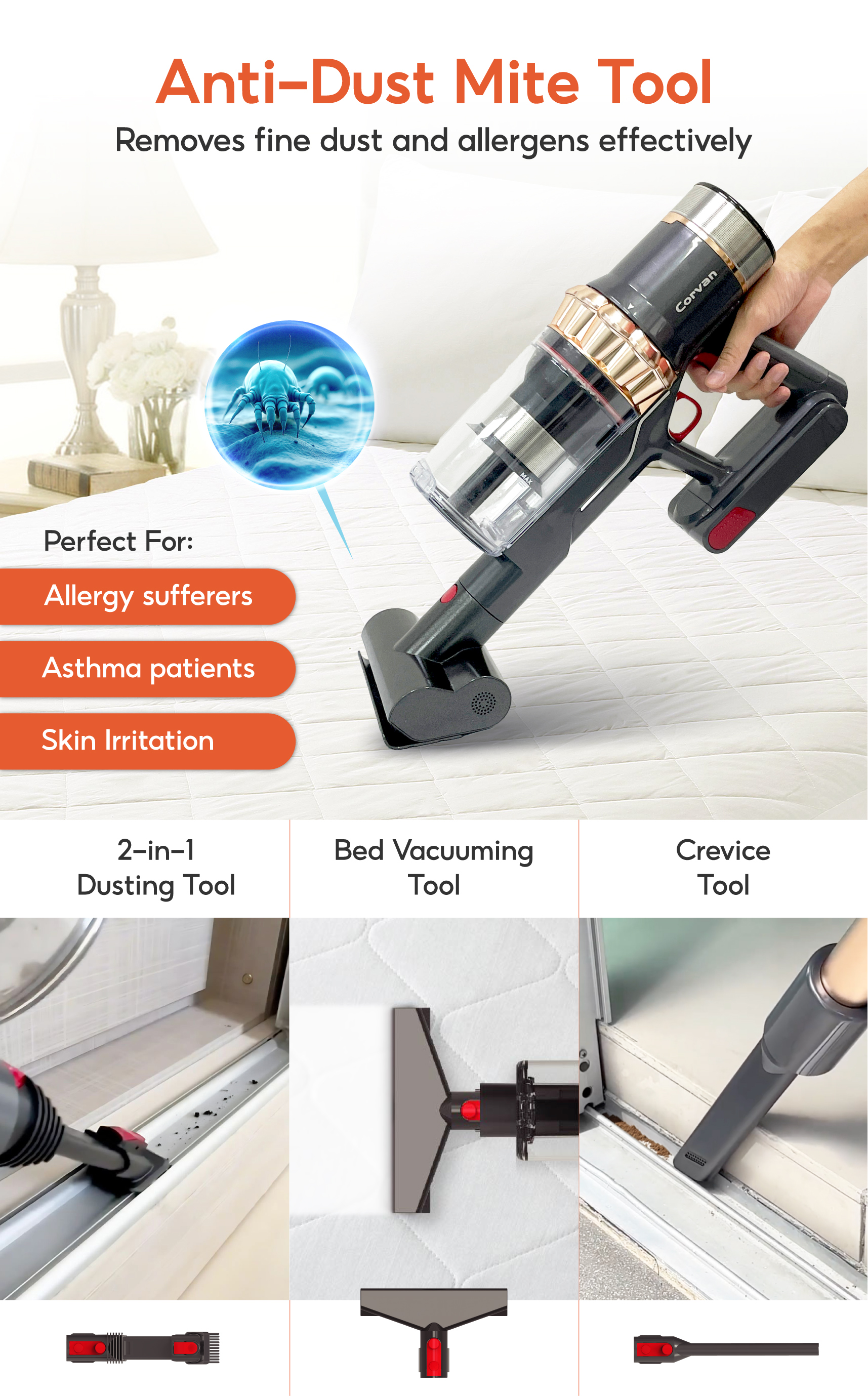 Corvan K18Pro 2-in-1 Cordless Vacuum Cleaner & Wet Mop |Anti-dust mite ...