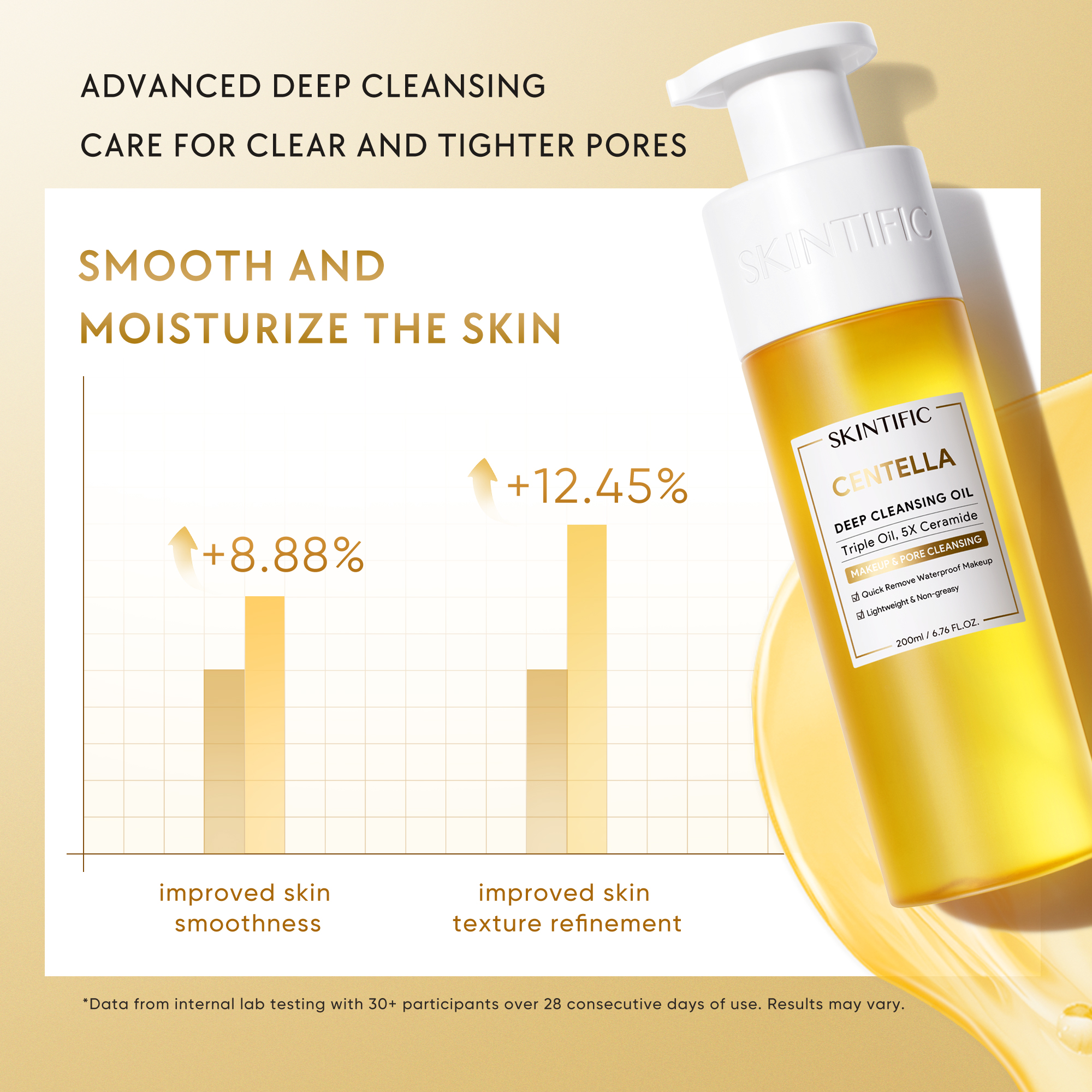 [NEW] SKINTIFIC Centella Deep Cleansing Oil Makeup Remover 200ML ...