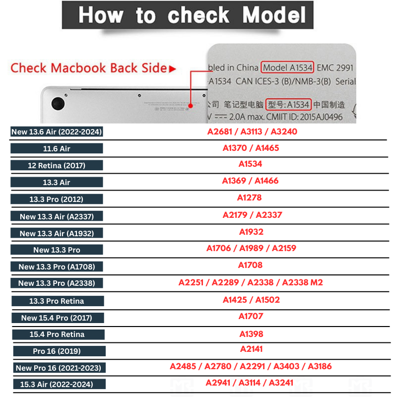 (6IN1) MR Clear/Black Transparent laptop Case Clear Protective Cover ...