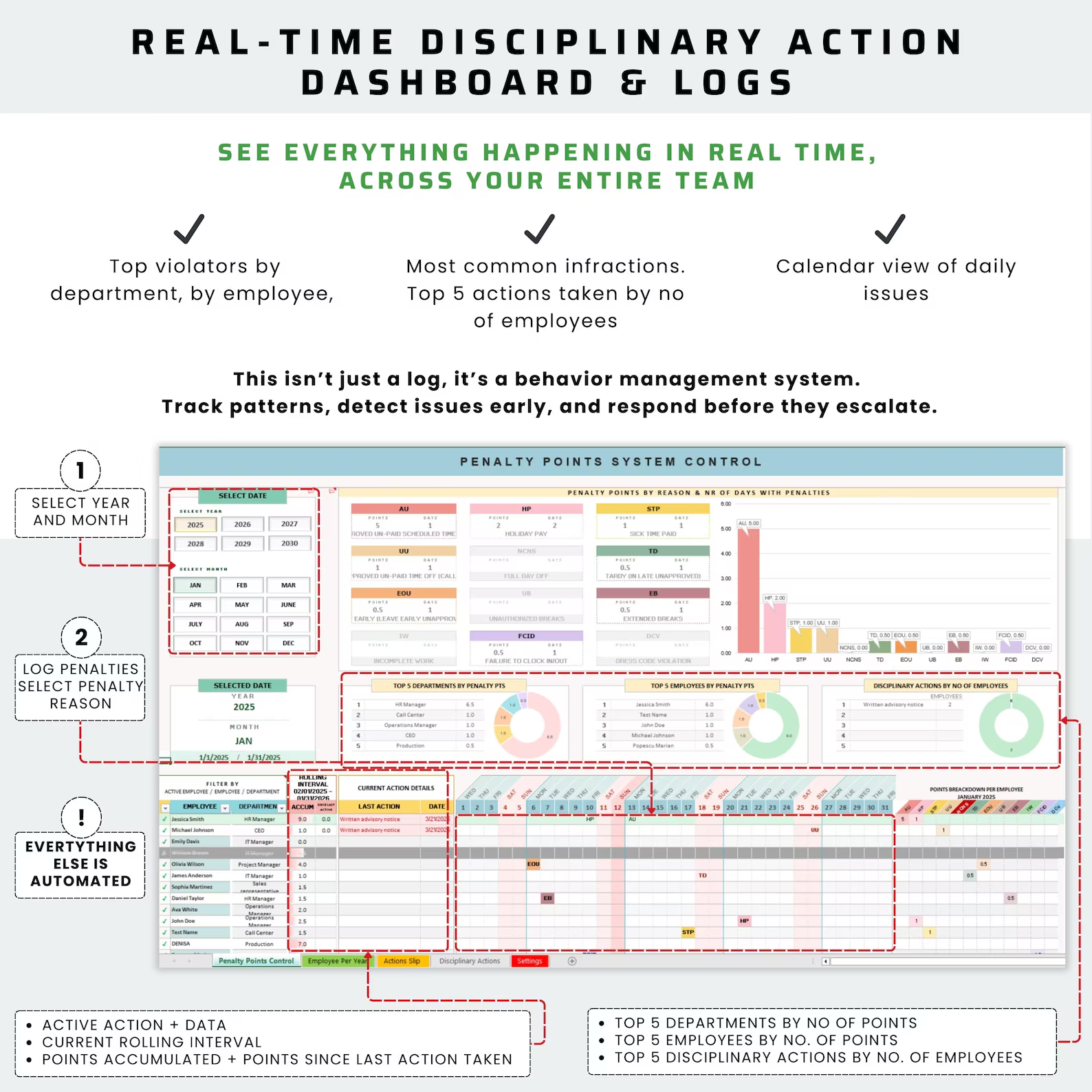 Disciplinary Point System Excel Template Employee Behavior Tracker ...