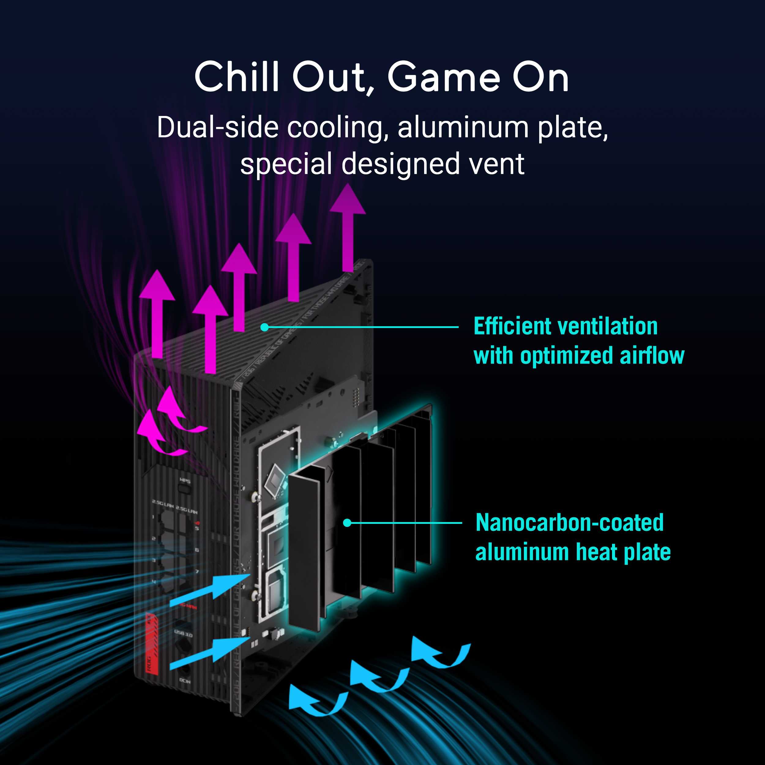 ROG Strix GS-BE18000 WiFi 7 Tri-band Router, 18000 Mbps, 8× 2.5G Ports ...