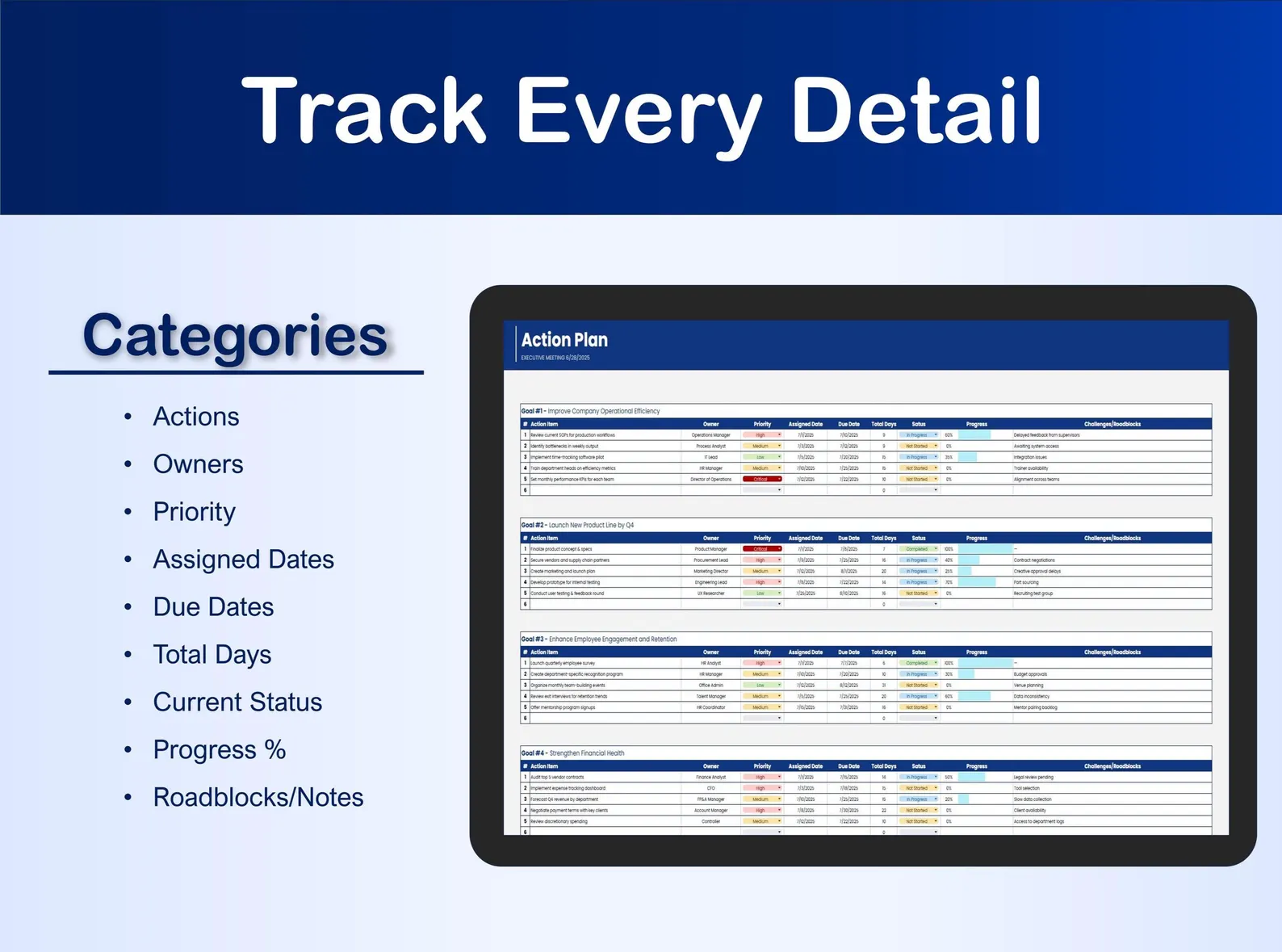 Action Plan Tracker Google Sheets & Excel Goal Setting Planner Task ...