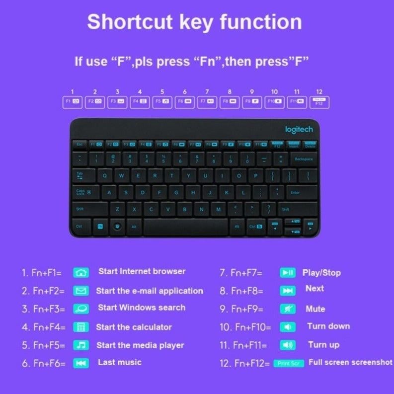Logitech Wireless Combo MK240 Radio Transfer, PC / Mac, Keyboard ...