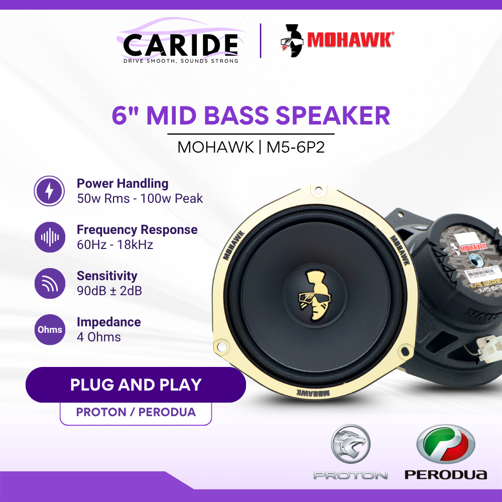Mohawk M5 MU Series Plug and Play Proton Perodua Car Speaker 6 Inch PnP ...