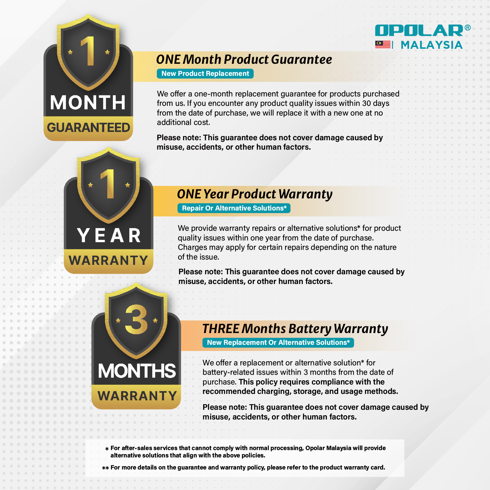 Opolar COMBO SET With Model WH91 + T Series Bag Black Colour + NEW ...