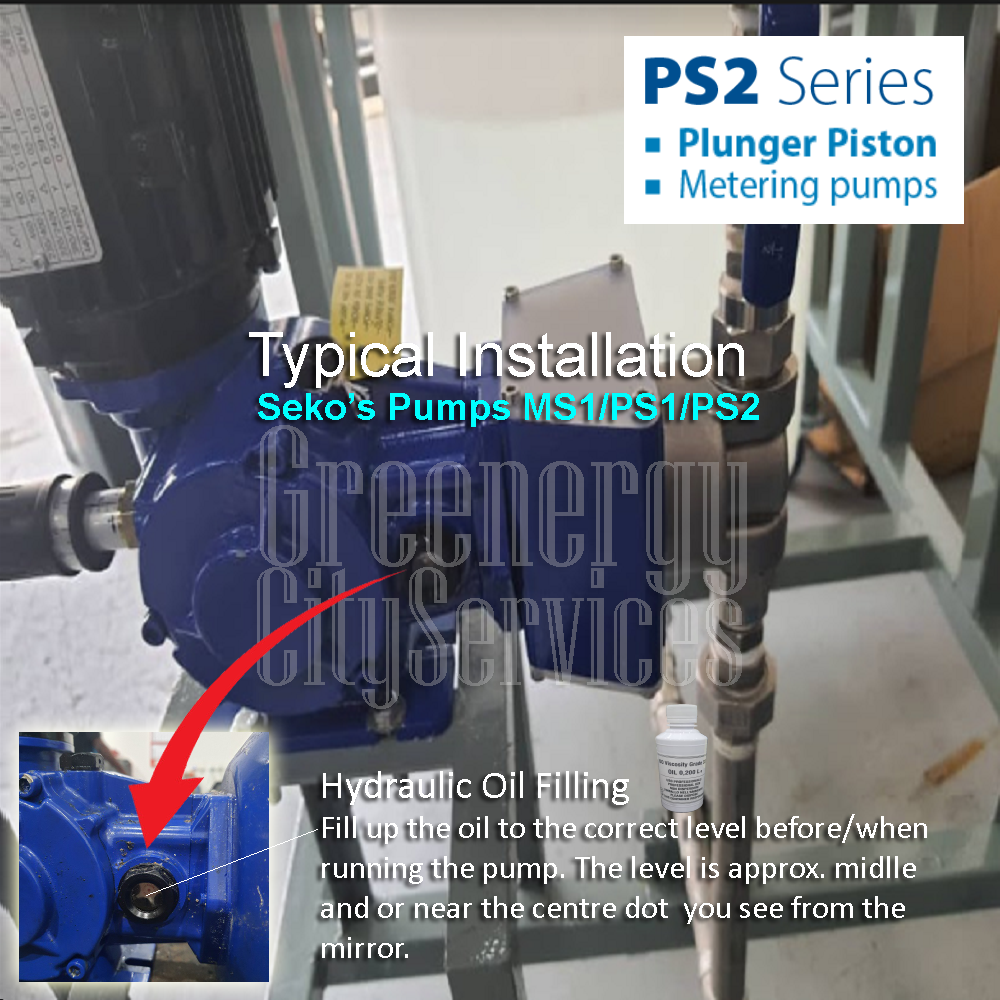 Seko PS2 (1000L/Hr@5Bar) PVC Plunger Piston Chemical Dosing 3Phase Metering Pump Constant Flow ...