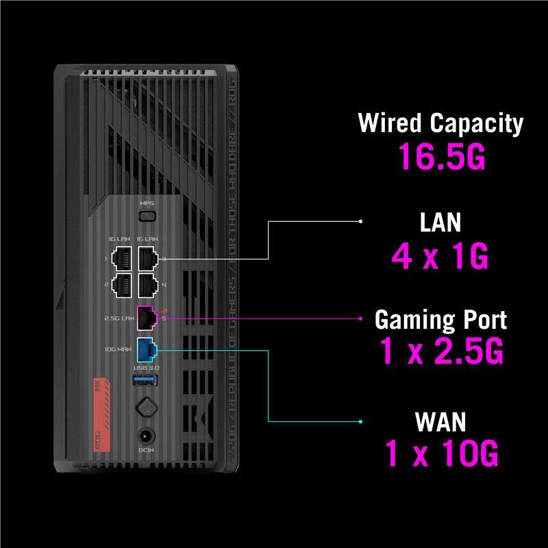 ROG Strix GS-BE7200X Dual-band WiFi 7 (802.11be) Gaming Router, support ...