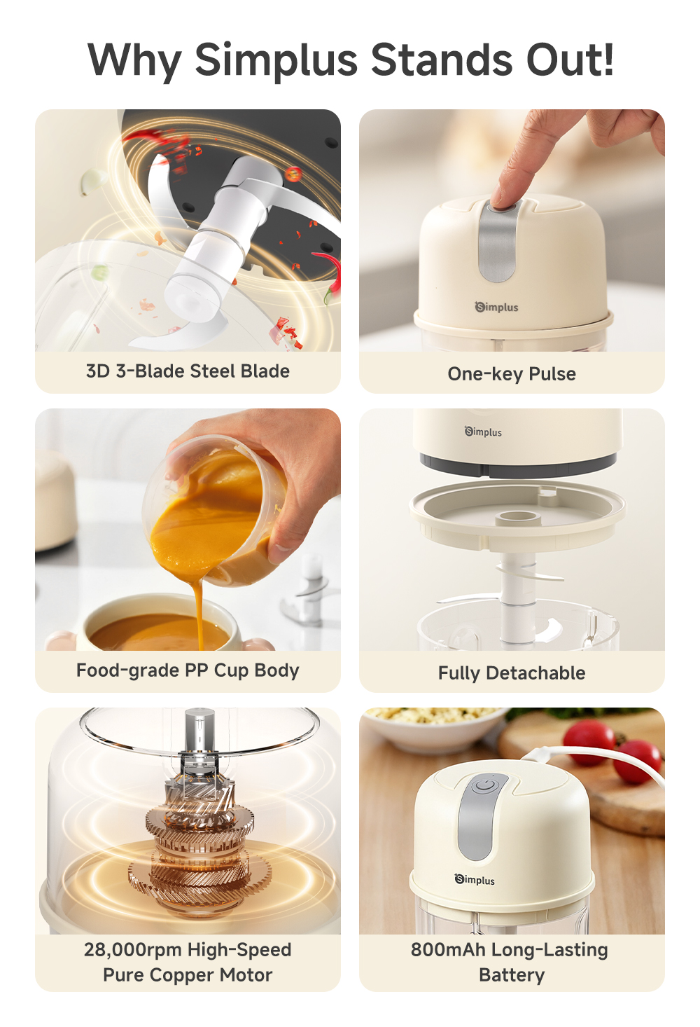 Simplus Portable Mini Meat Grinder丨Multi-Functional Food Processor丨Food ...