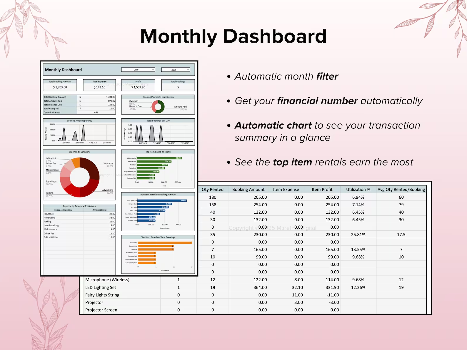 Equipment Rental Spreadsheet Event Equipment Rental Services Google ...