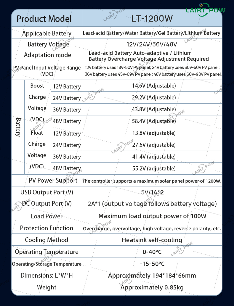 LairtPow 100A MPPT Solar controller With Backlit LCD 12V/24V/36V/48V ...