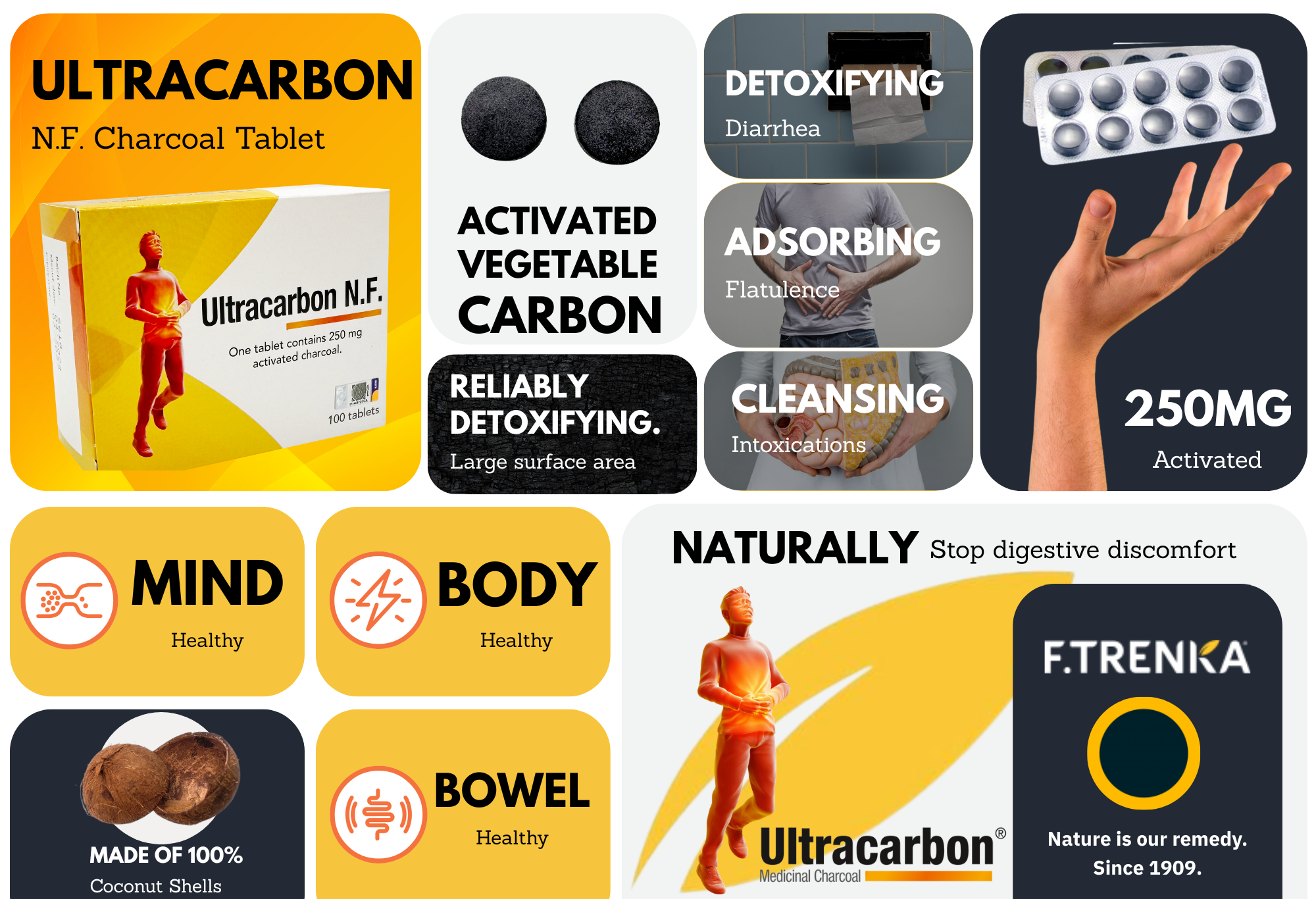 ULTRACARBON N.F. Medicinal Charcoal Tablet 250mg Made in Germany ...