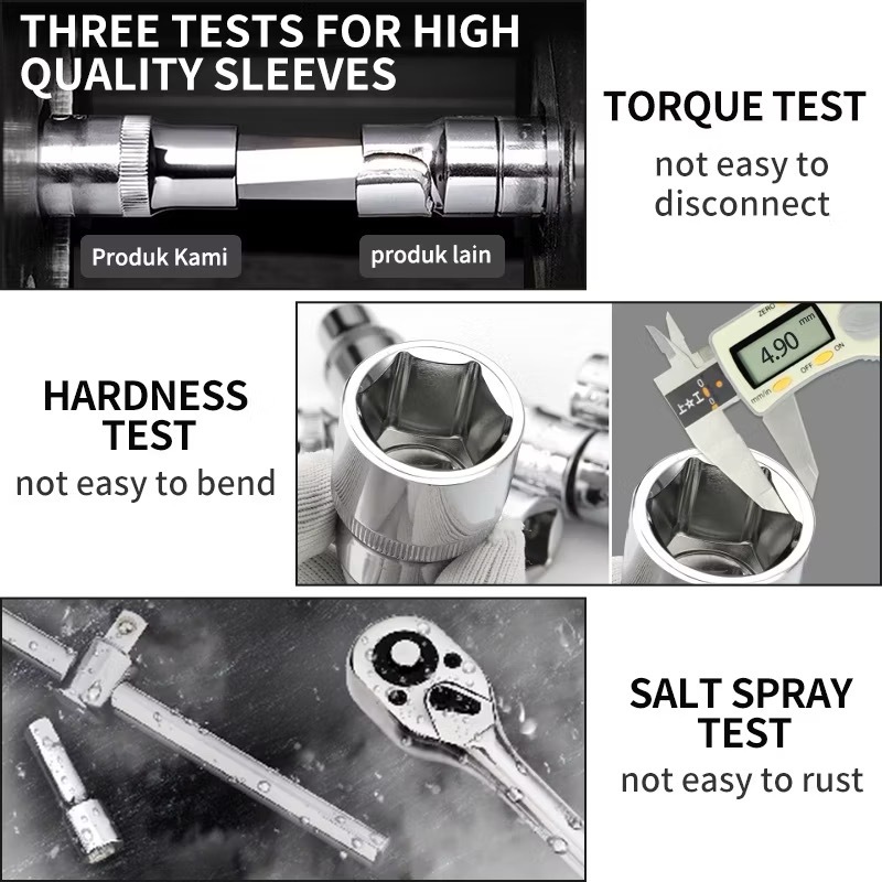 Tools Socket Wrench Set Heavy Duty Versatile Kit Spanner Sets ...