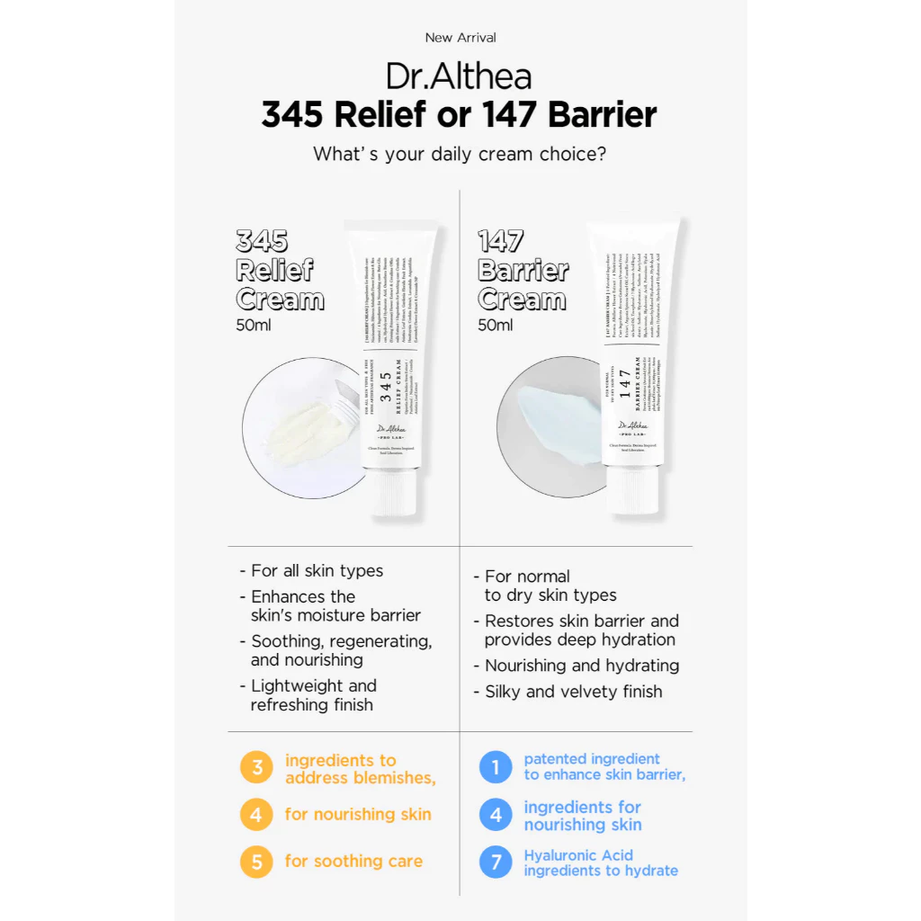 Dr.Althea Skin Relief & Barrier DUO | 𝟯𝟰𝟱 𝗥𝗲𝗹𝗶𝗲𝗳 𝗖𝗿𝗲𝗮𝗺 𝟱𝟬𝗺𝗹 + 𝟭𝟰𝟳 ...