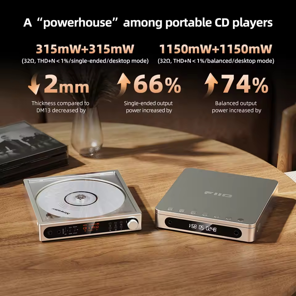 FiiO DM15 R2R Portable Stereo CD Player with True 24Bit R2R DAC High ...