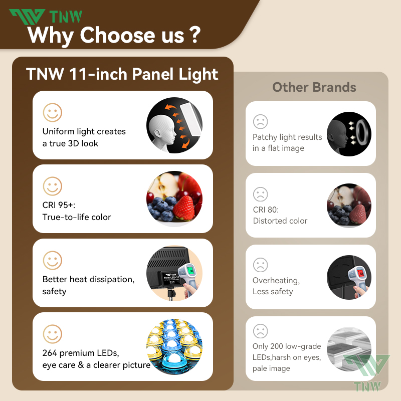 TNW 11 inch Pro LED Video Lampu with Remote Panel Light Photography ...