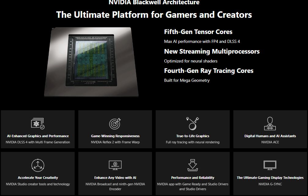 MSI NVIDIA RTX5060TI SHADOW 2X 16G GDDR7 OC GRAPHIC CARD | Shopee Malaysia