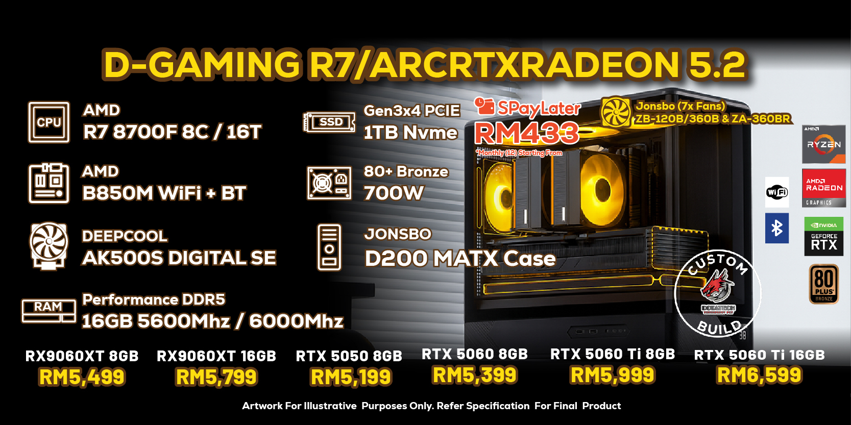 DOTATECH D-GAMING R7/ARCRTXRADEON 5.2 - CUSTOM PC GAMING PACKAGE 7 ...