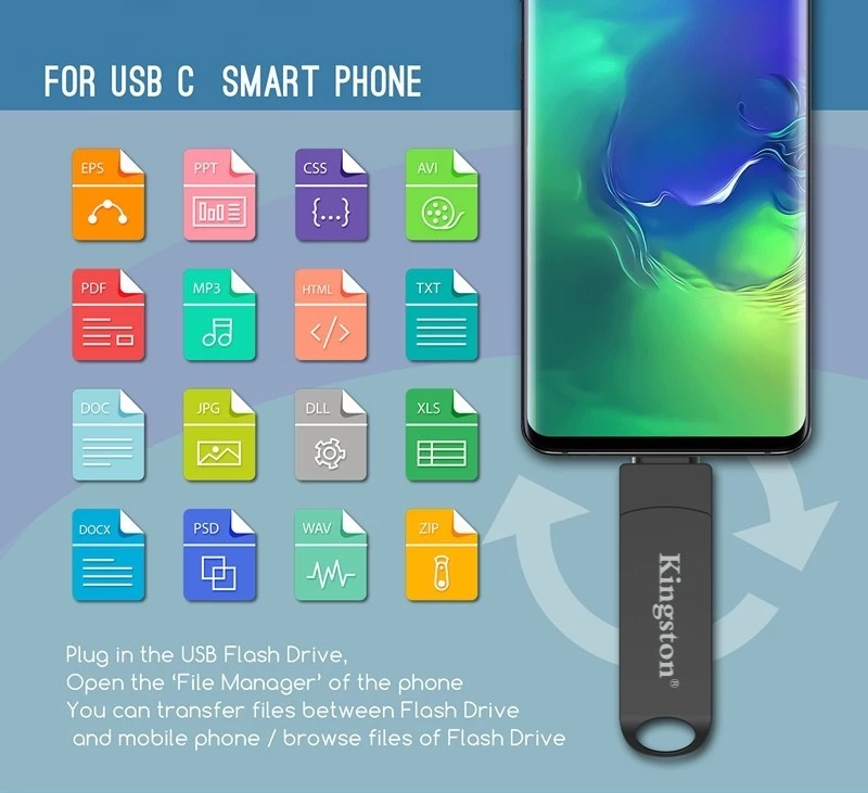 Pendrive TypeC Kingston OTG lphone Pendrive Lightning Flash Drive USB3 ...