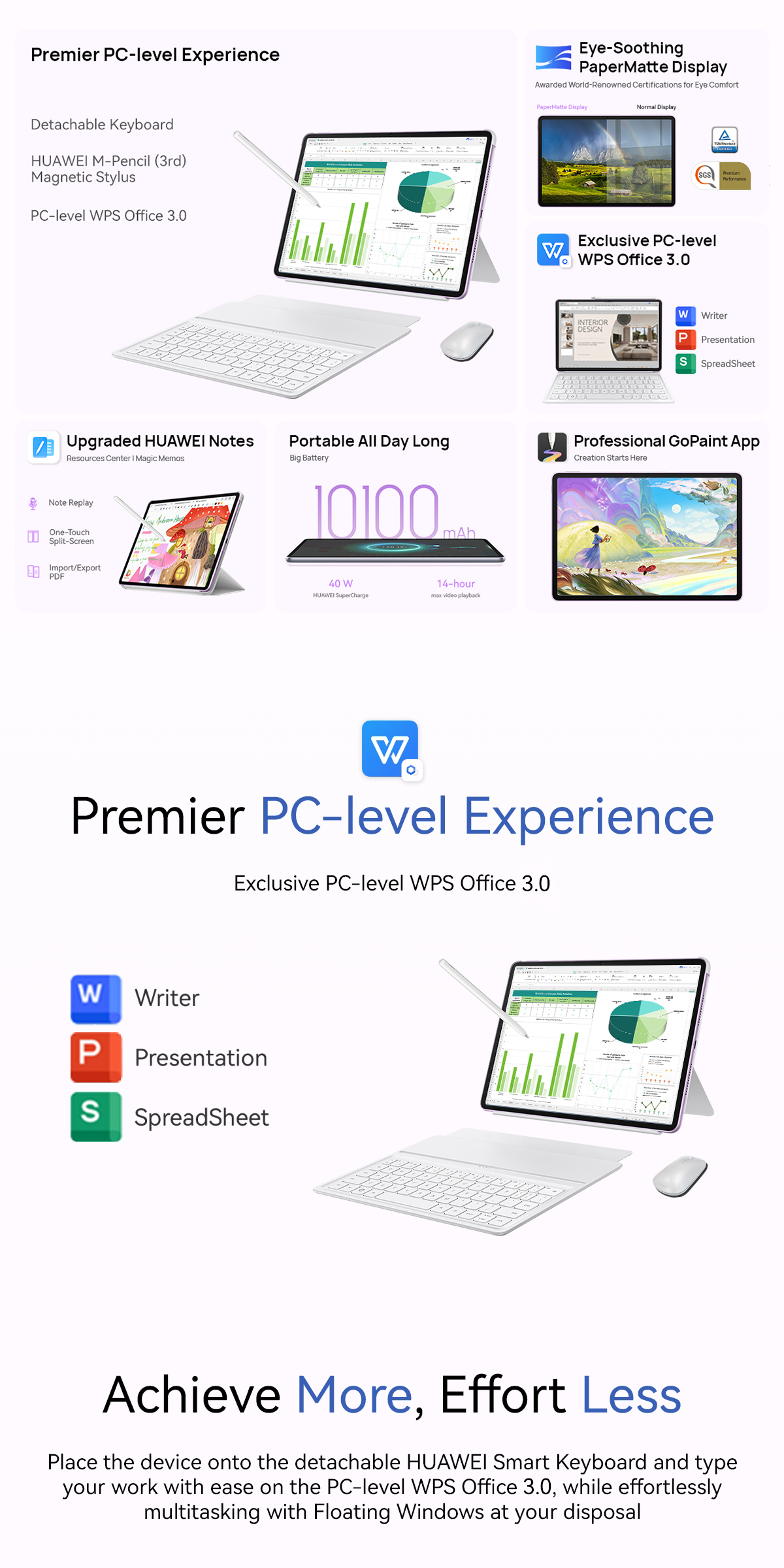 HUAWEI MatePad 11.5 Tablet 8+256GB* | PC-level WPS Office 3.0 l Eye ...