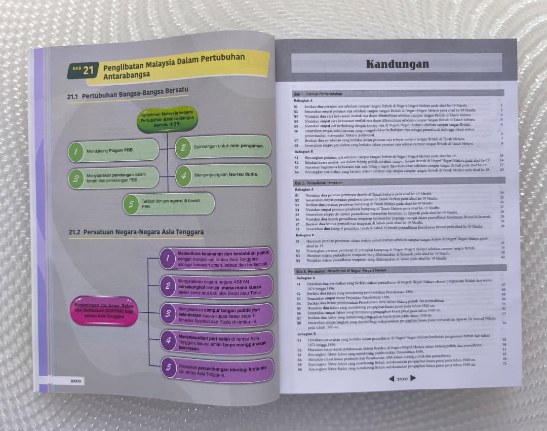 Modul Efektif Soal Jawab Sejarah Malaysia [1800-2000] STPM Semester 1 ...
