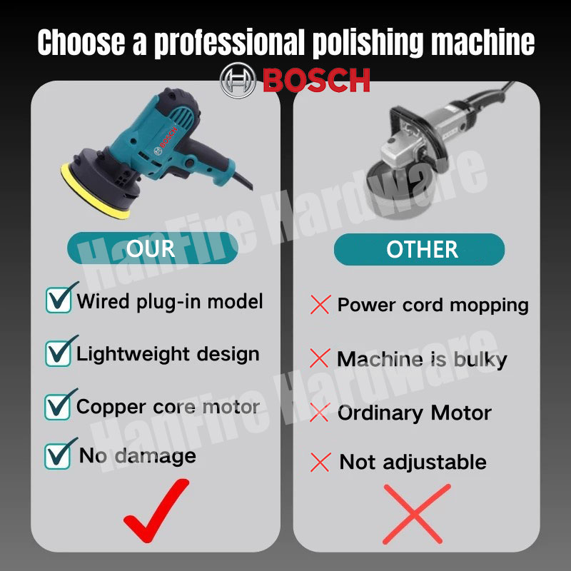 【24-hour delivery 】Bosch 850W Electric Car Polisher Machine 5'' Mini ...