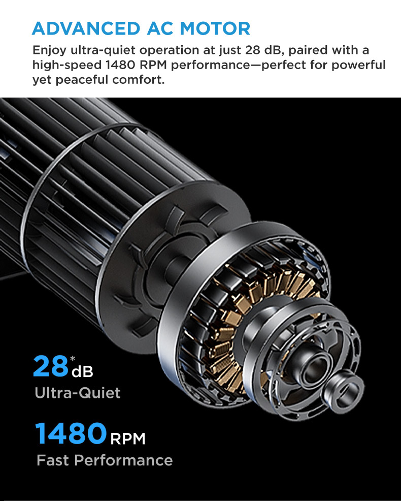 Midea MFZ400R0BPH 4 Speed Levels Tower Fan With Remote Control | Shopee ...